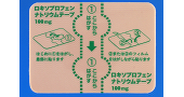 Kusuri-no-Shiori(Drug Information Sheet)